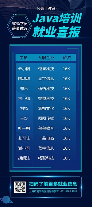 就业薪资喜报模板在线编辑制作-就业薪资喜报海报设计图片素材-图怪兽